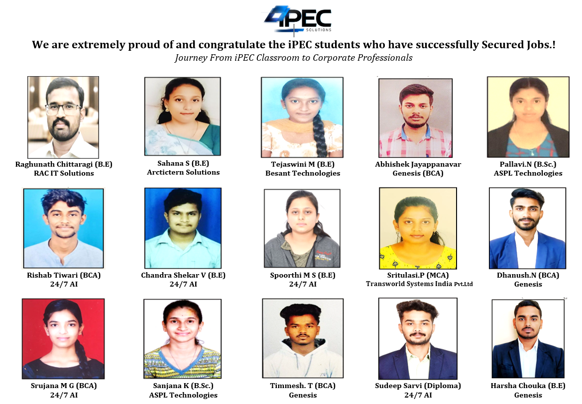 Data Science & AI Training & Solutions | iPEC Solutions